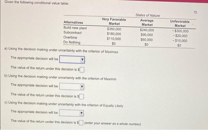 Solved Given the following conditional value table: Very | Chegg.com