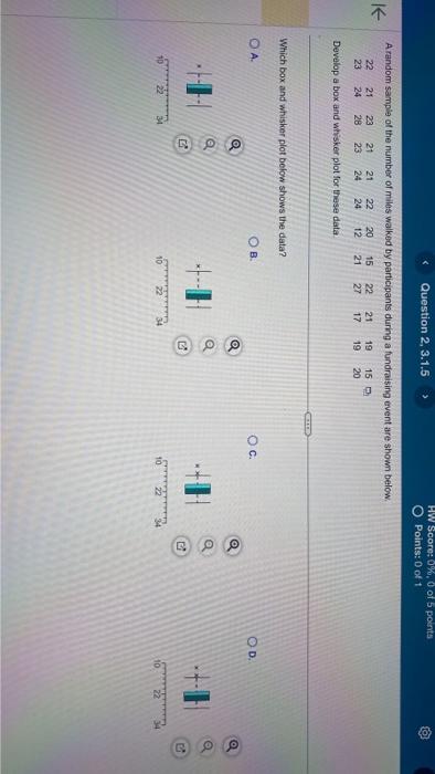 Solved Develop a box and whisker plot for these data Which | Chegg.com