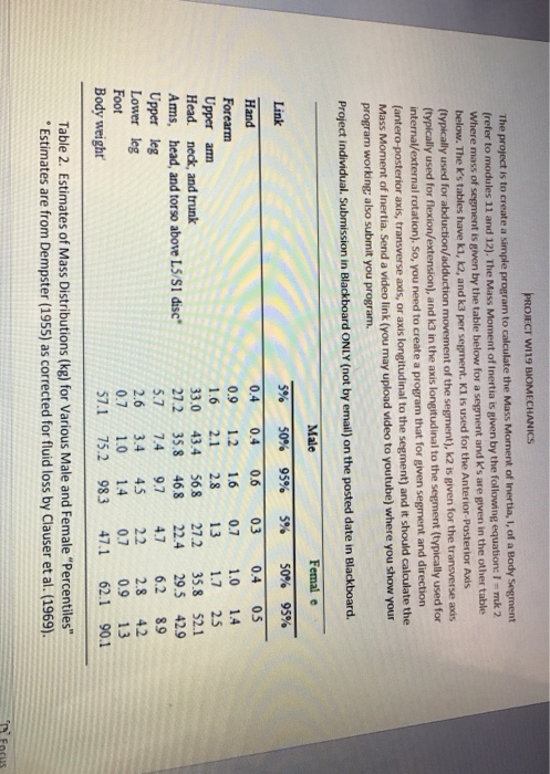 Solved i can't be the same as others that made the same | Chegg.com