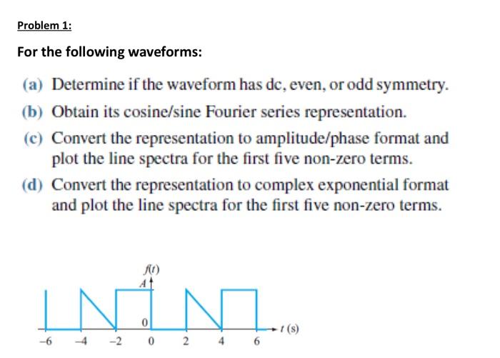 Solved For the following waveforms: (a) Determine if the | Chegg.com