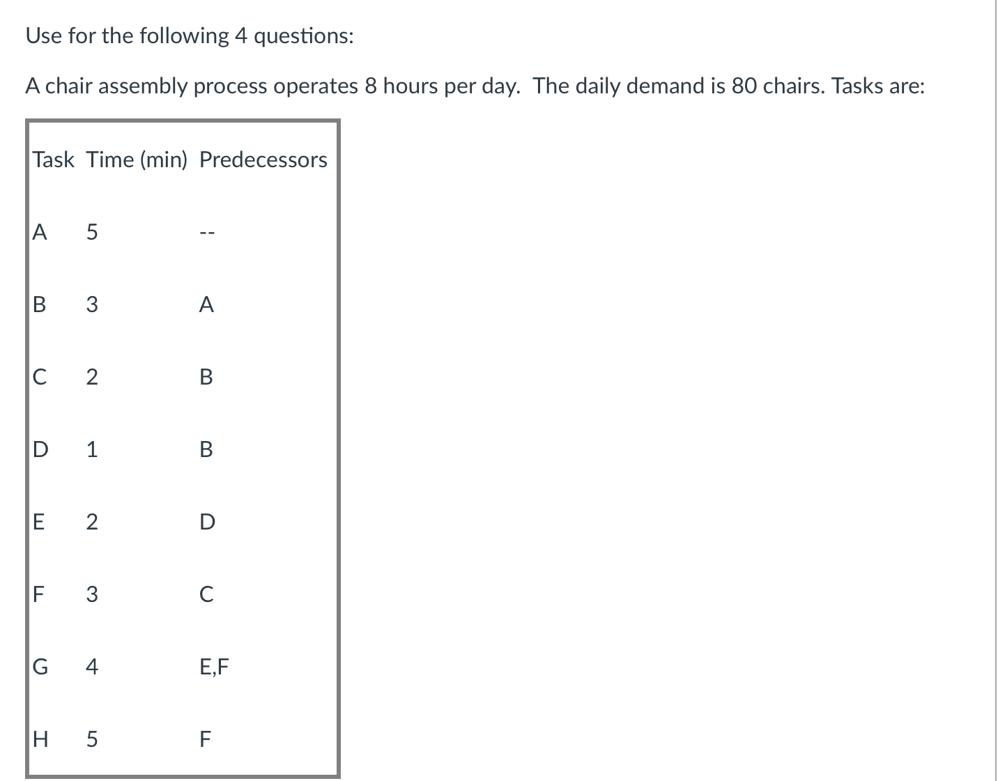 Solved Use for the following 4 ﻿questions:A chair assembly | Chegg.com