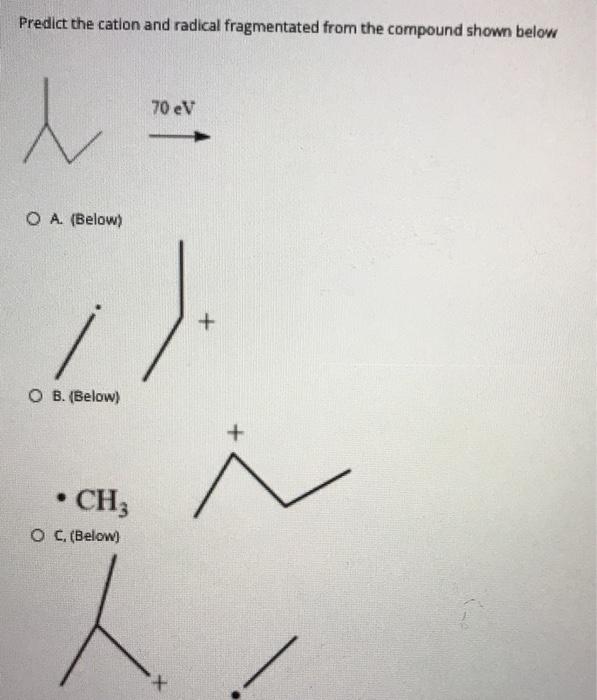 Solved Predict the cation and radical fragmentated from the | Chegg.com