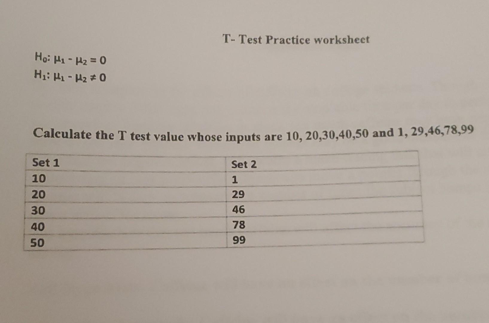 Solved T Test Practice Worksheet H0 μ1−μ2 0h1 μ1−μ2 0