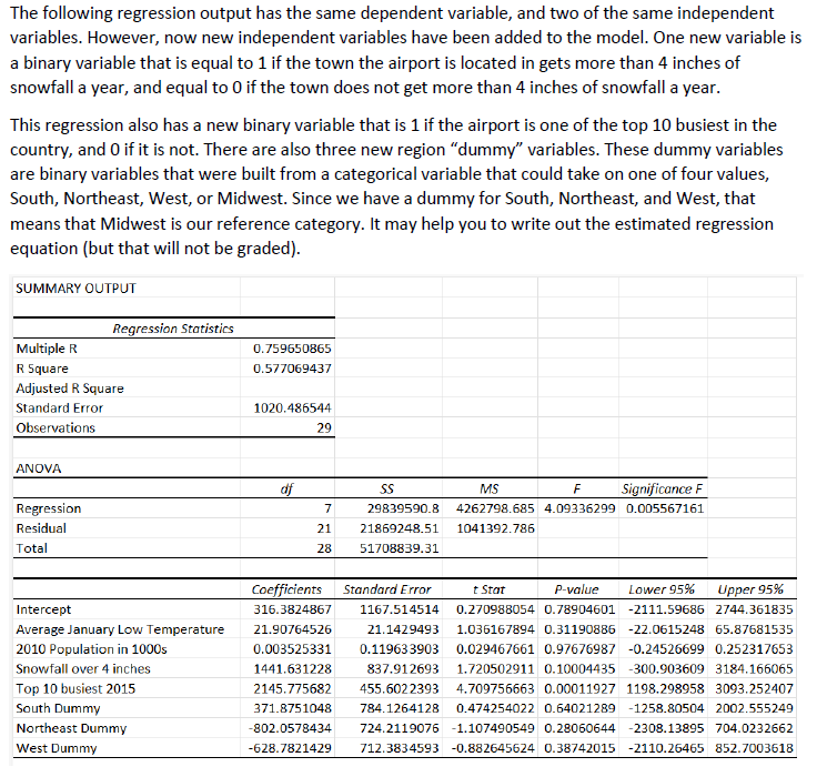 Solved The following regression output has the same | Chegg.com