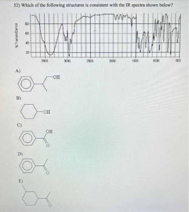 52) Which of the following structures is consistent | Chegg.com