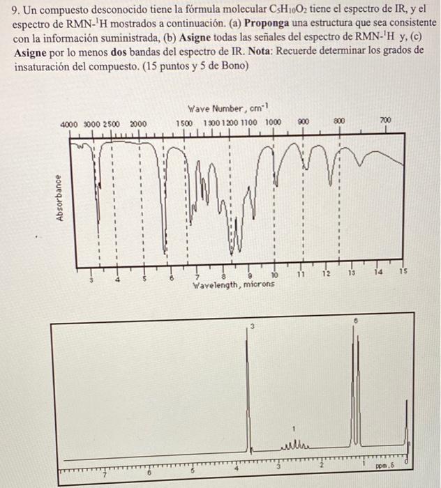 Solved An unknown compound has the molecular formula C5H10O2 | Chegg.com