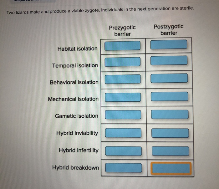 Solved Required information For each of the questions in | Chegg.com