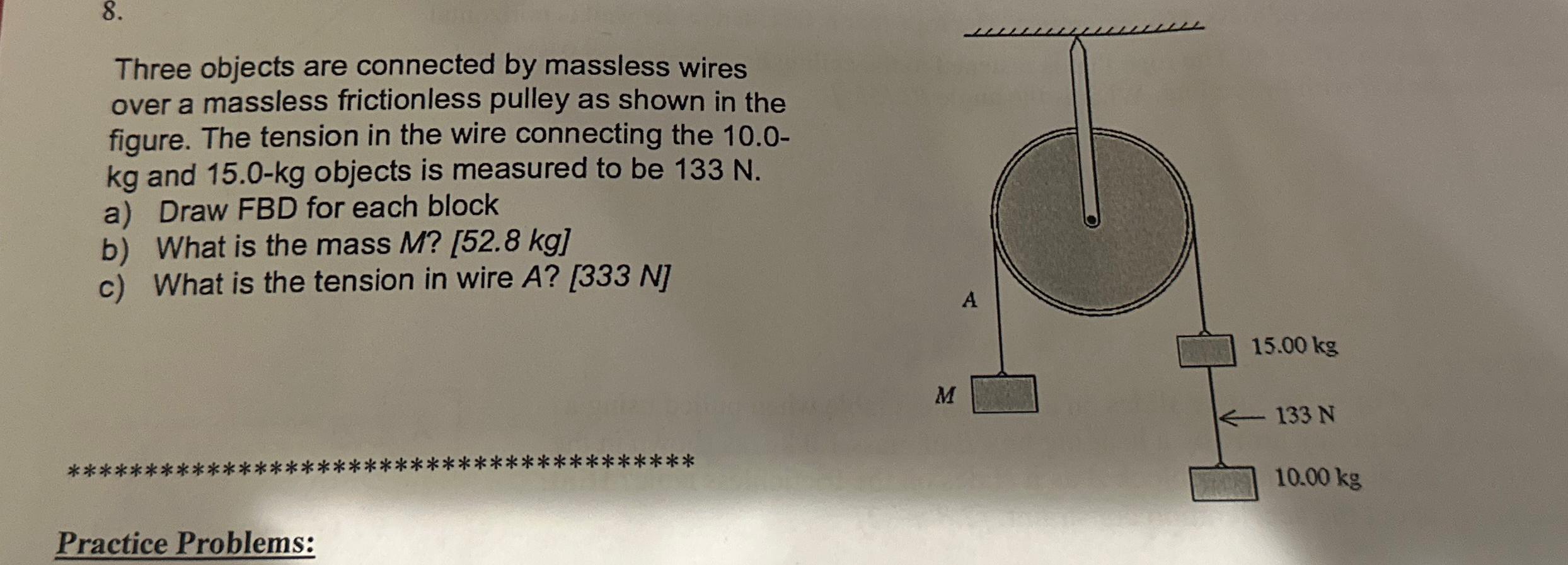 Solved Three objects are connected by massless wires over a | Chegg.com