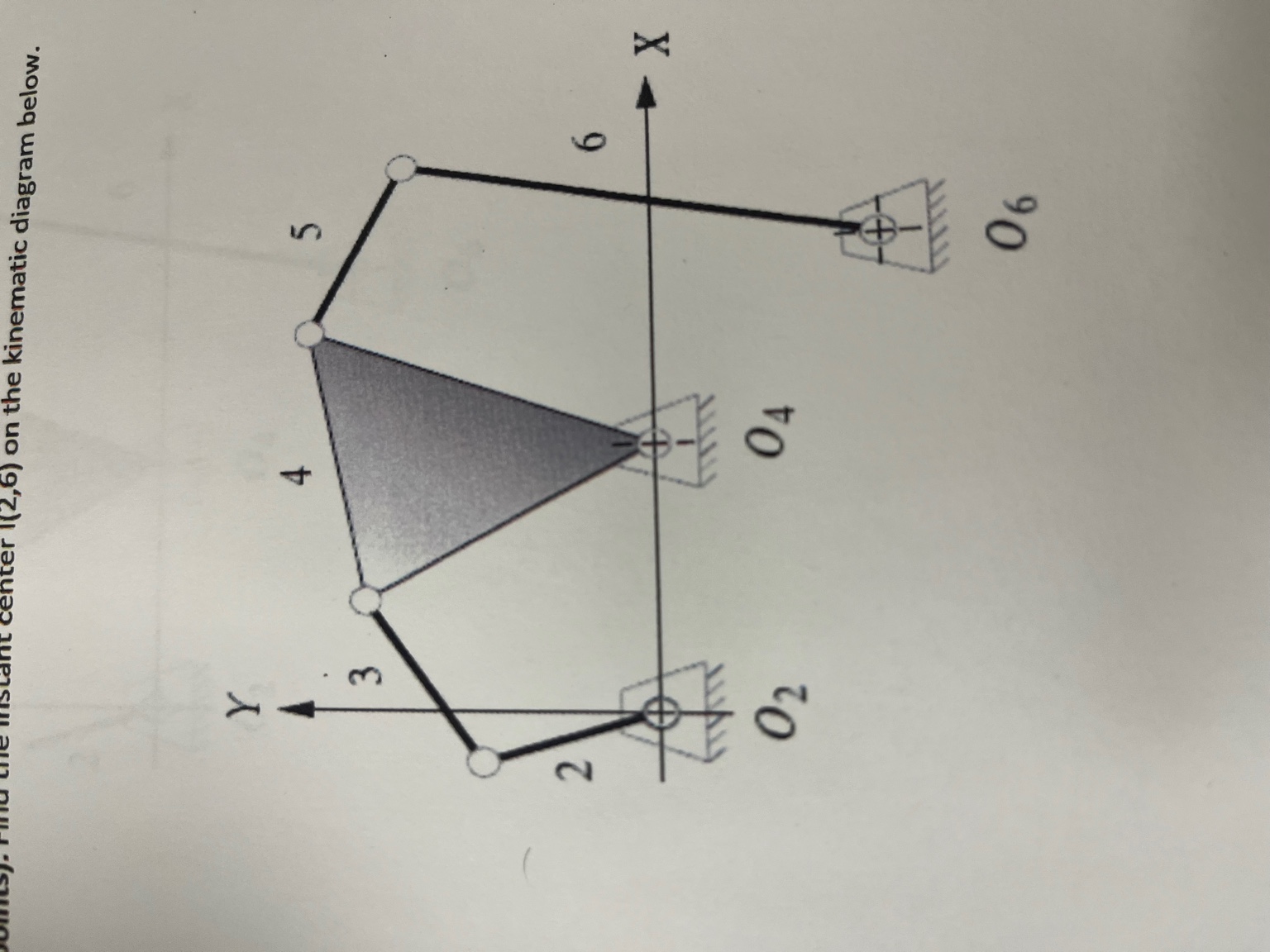 Solved find the instant center I(2,6) ﻿on the kinematic | Chegg.com