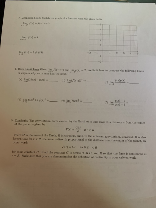 Solved 3. Graphical Limits Sketch the graph of a function | Chegg.com