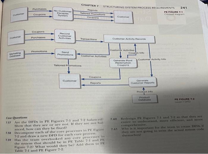 Solved Chapter 7: Structuring System Process Requirements PE | Chegg.com