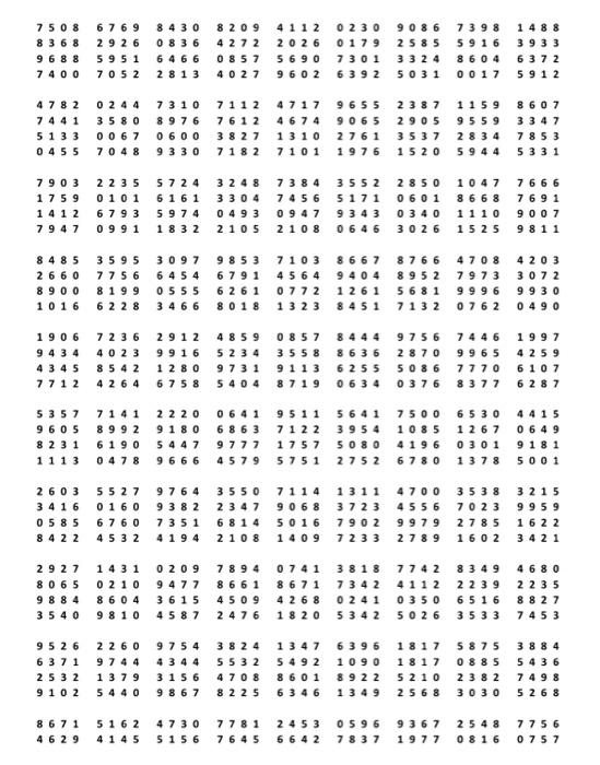 Problem No. 2 (Discrete Event Simulation using a | Chegg.com
