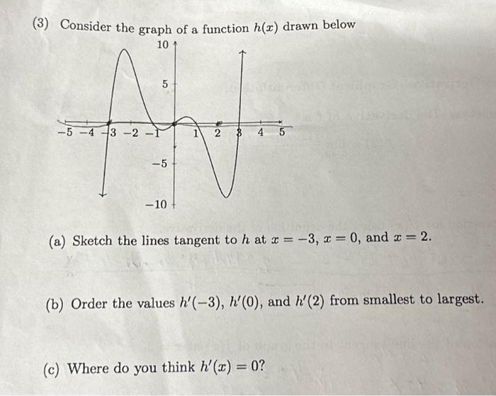 Solved (3) Consider the graph of a function h(x) drawn below | Chegg.com