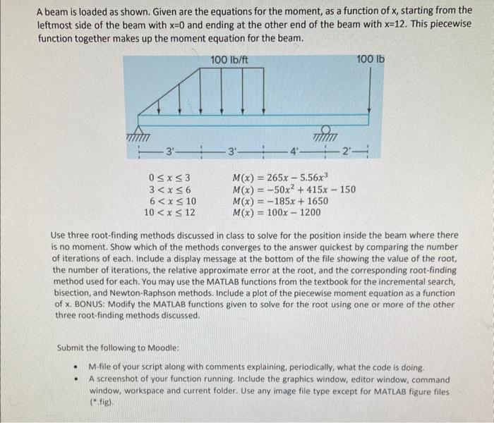 Solved A beam is loaded as shown. Given are the equations | Chegg.com