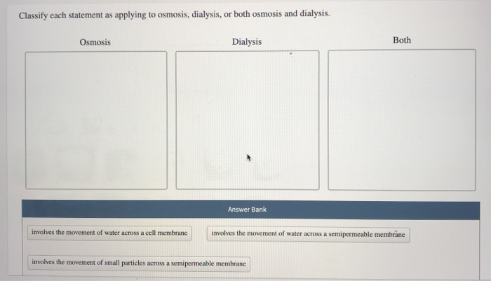 Solved Classify each statement as applying to osmosis, | Chegg.com
