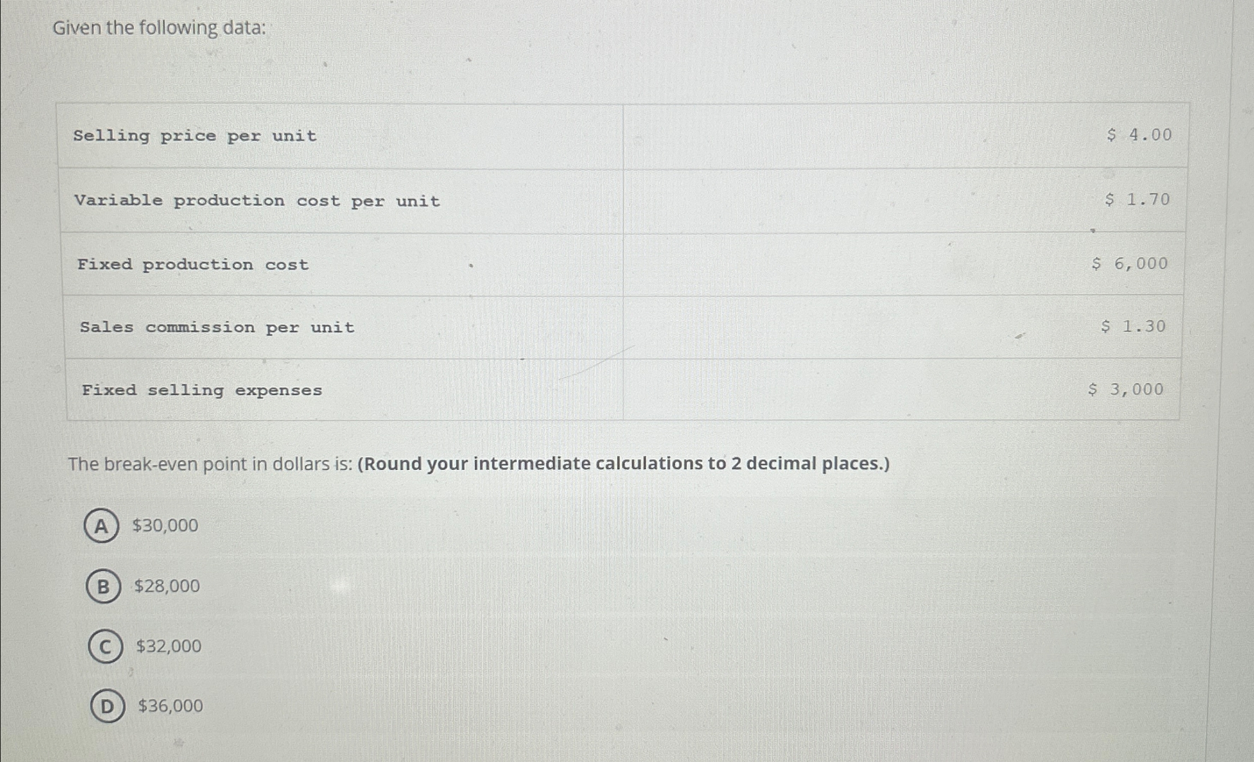 Solved Given the following data: Selling price per unit | Chegg.com