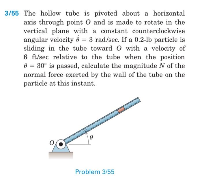 Solved /55 The hollow tube is pivoted about a horizontal | Chegg.com