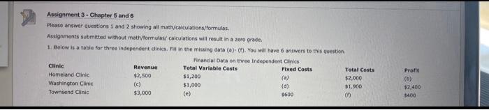 Solved Assignment 3 - Chapter 5 and 6 Please answer | Chegg.com