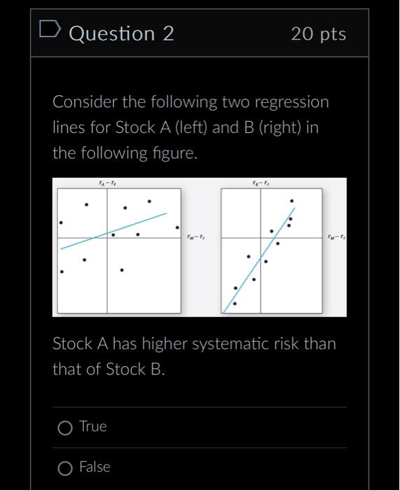 Solved D Question 2 Consider the following two regression | Chegg.com