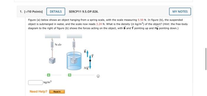 Solved Figure (a) below shows an object hanging from a | Chegg.com