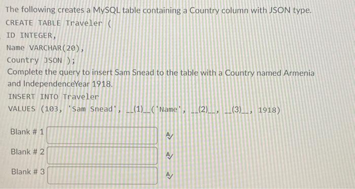 Solved The following creates a MySQL table containing a | Chegg.com
