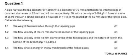 Solved Question 1A pipe narrows from a diameter of 120 ﻿mm | Chegg.com