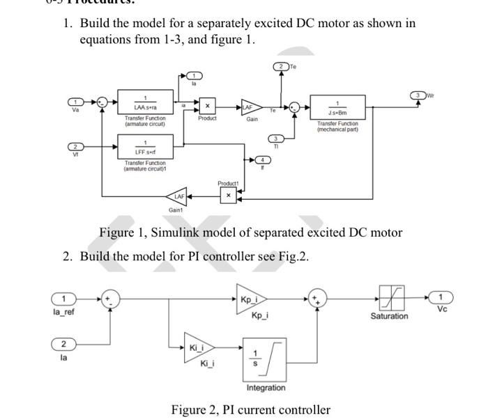 Modeling and Simulation of PI Current Controller for | Chegg.com
