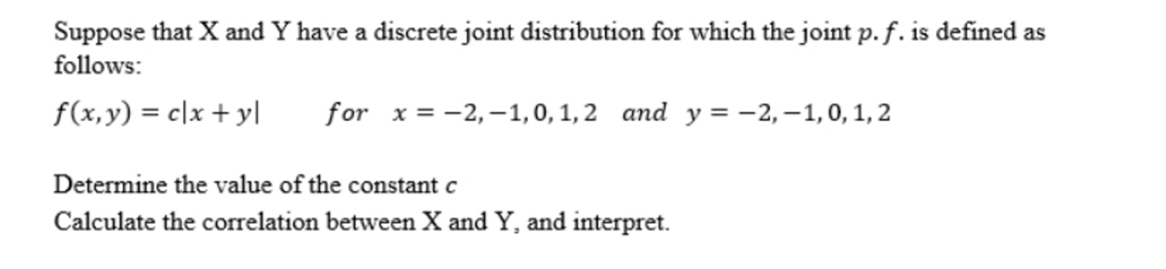 Solved Suppose that X and Y have a discrete joint | Chegg.com