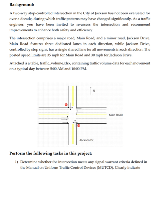 Background:A two-way stop-controlled intersection in | Chegg.com