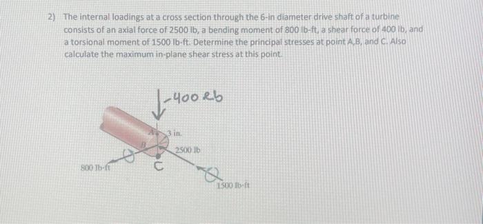Solved 2) The internal loadings at a cross section through | Chegg.com