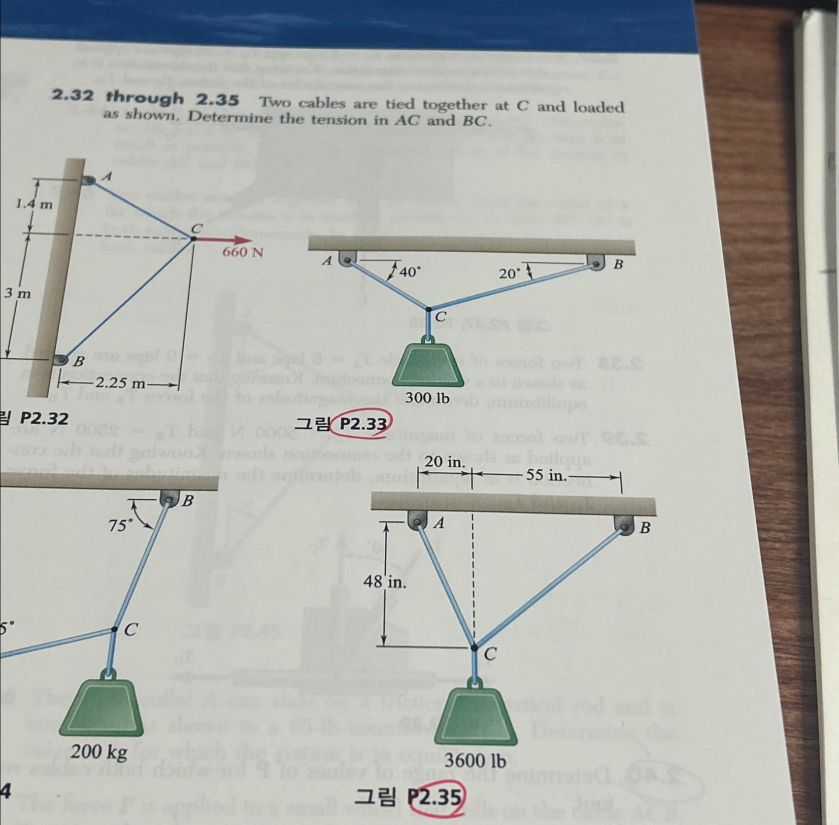Solved 2.32 ﻿through 2.35 ﻿Two cables are tied together at C | Chegg.com