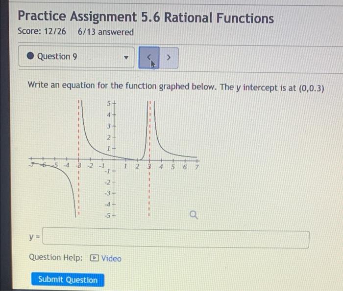 Solved Practice Assignment 5.6 Rational Functions Score: | Chegg.com