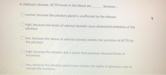 Solved In Addison's disease, ACTH levels in the blood are | Chegg.com