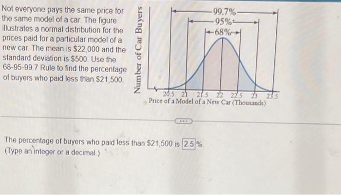 Solved Scores on a standardized intelligence test are | Chegg.com
