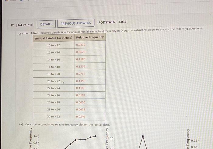 Solved (a) Construct a cumulative relative frequency plot | Chegg.com Solved (a) Construct a cumulative relative frequency plot | Chegg.com