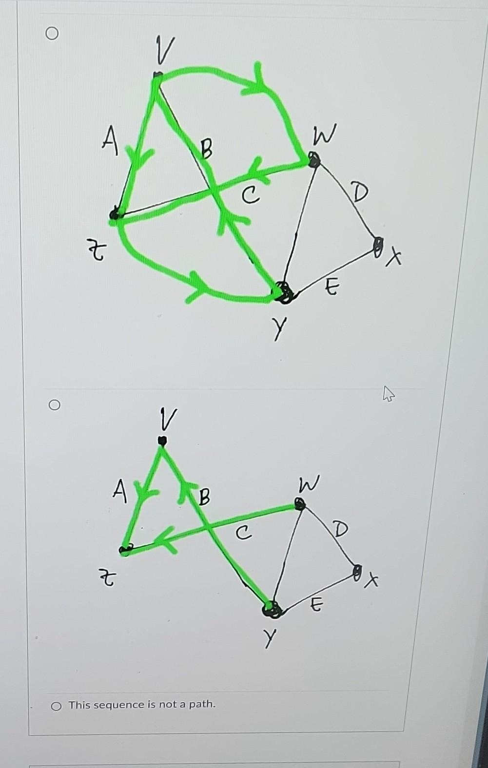 Solved Consider this graph, and the path described by v, A, | Chegg.com