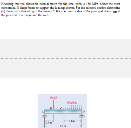 Knowing that the allowable normal stress for the | Chegg.com