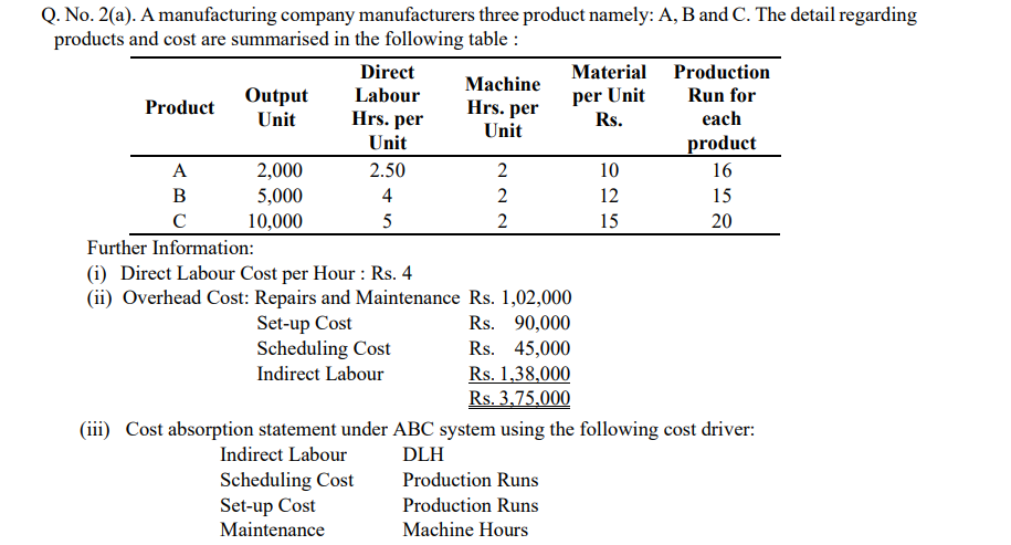 Solved Q. ﻿No. 2(a). ﻿A manufacturing company manufacturers | Chegg.com
