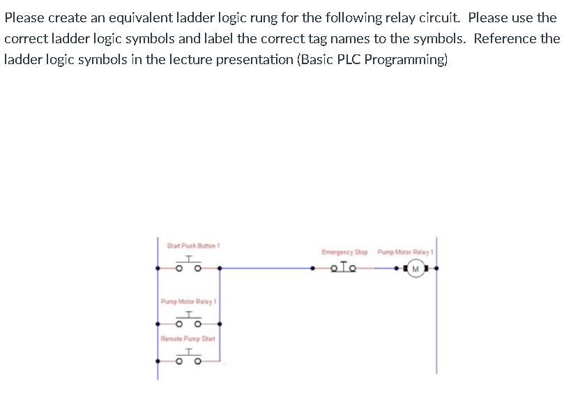 Please create an equivalent ladder logic rung for the | Chegg.com