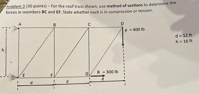 Solved Problem 3 ( 30 points) - For the roof truss shown, | Chegg.com
