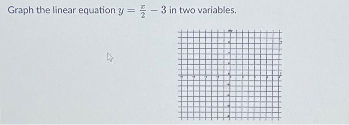 Solved Graph the linear equation y=2x−3 in two variables. | Chegg.com