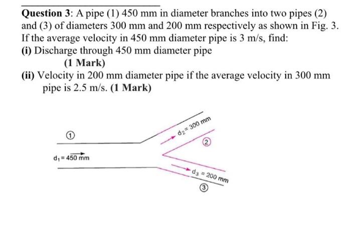 Solved Question 3: A pipe (1) 450 mm in diameter branches | Chegg.com