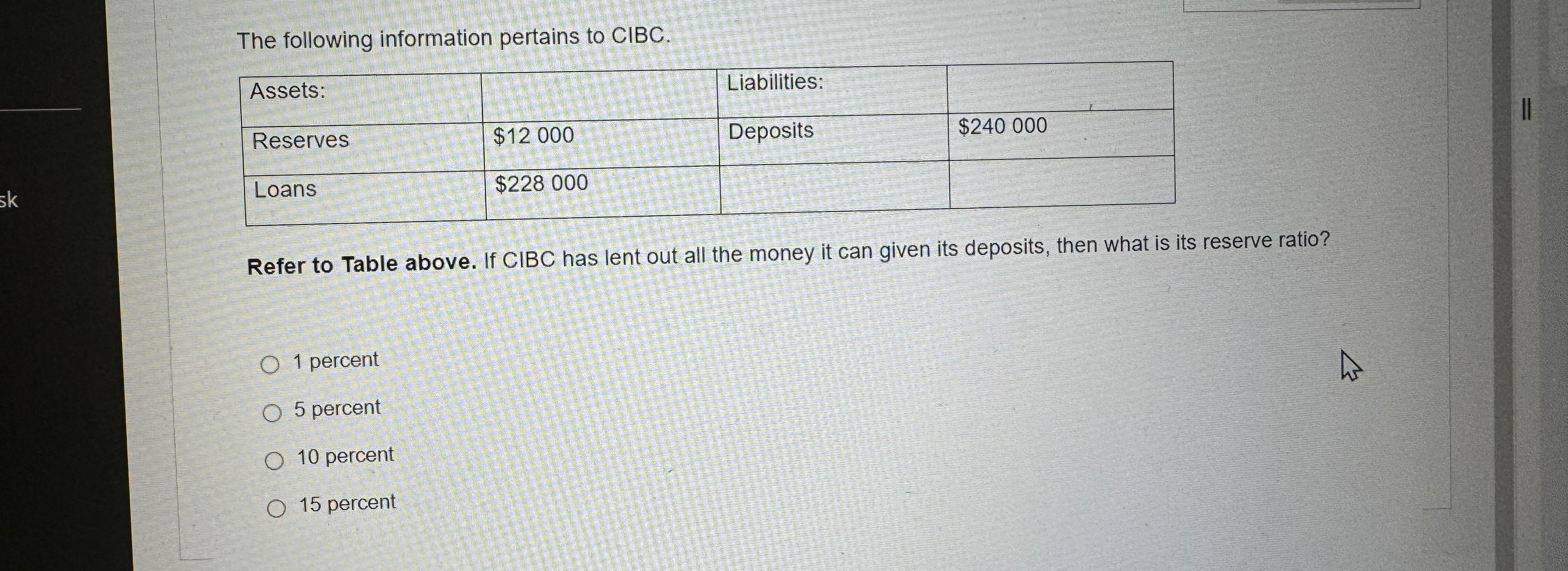 Solved The following information pertains to | Chegg.com