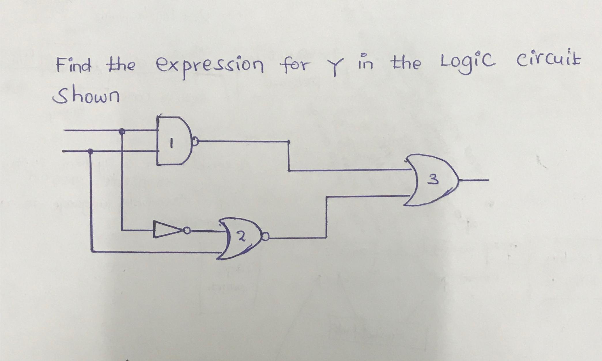 Find the expression for Y ﻿in the Logic circuit hown | Chegg.com