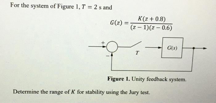Determine the range of K for stability using the Jury | Chegg.com