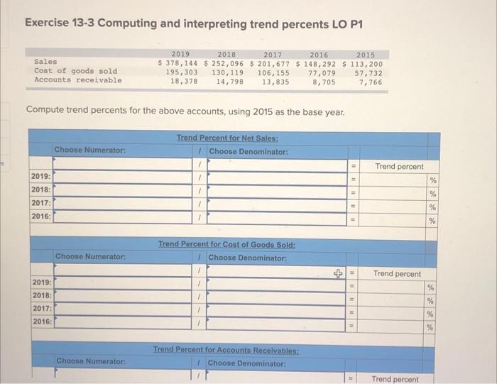 Solved Exercise 13-3 Computing and interpreting trend | Chegg.com