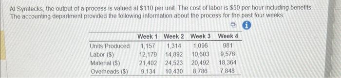 Solved find the labor productivity for week 1,2,3,4 in units | Chegg.com