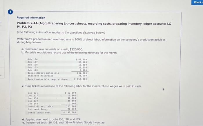 Solved Required information Problem 2-4A (Algo) Preparing | Chegg.com