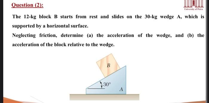 Solved Question (2): University of Para The 12-kg block B | Chegg.com