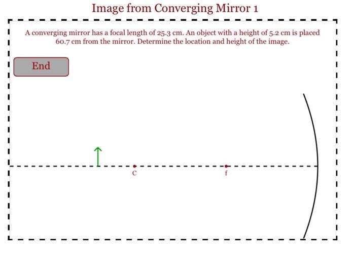 Solved Image from Converging Mirror 1 In this program you | Chegg.com